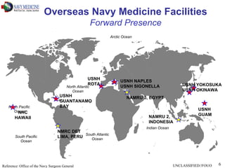 Overview of U.S. Navy Medicine