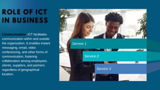 Importance of ICT in business, mostly photography Presentation.pdf