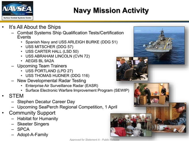 Q1 2017 WIRA NAVY Update CDR Jeff Lock | PPT