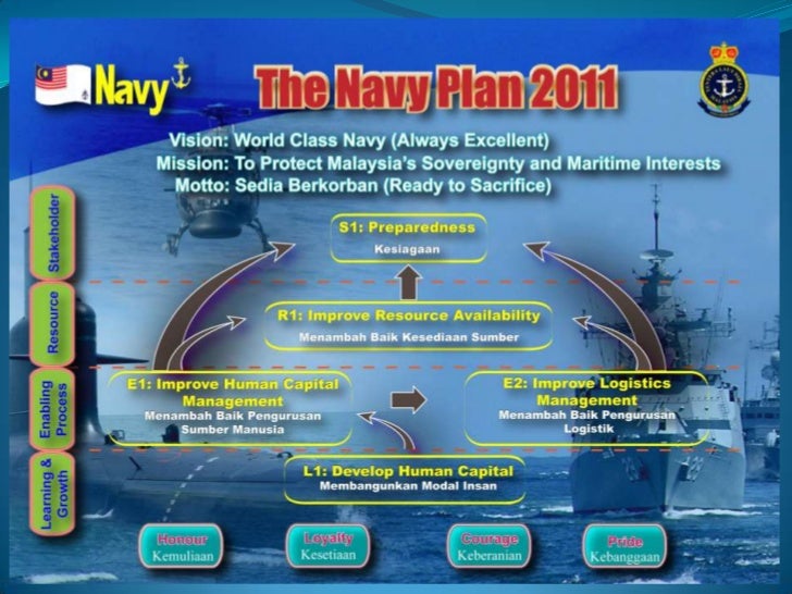 Us Map Navy Instruction