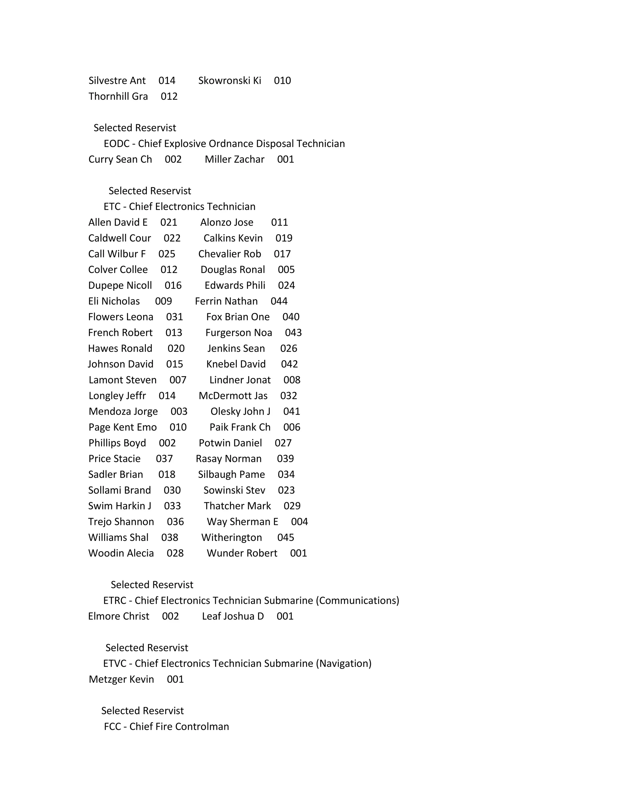 Navy reserve force e7 board results fy15 | PDF