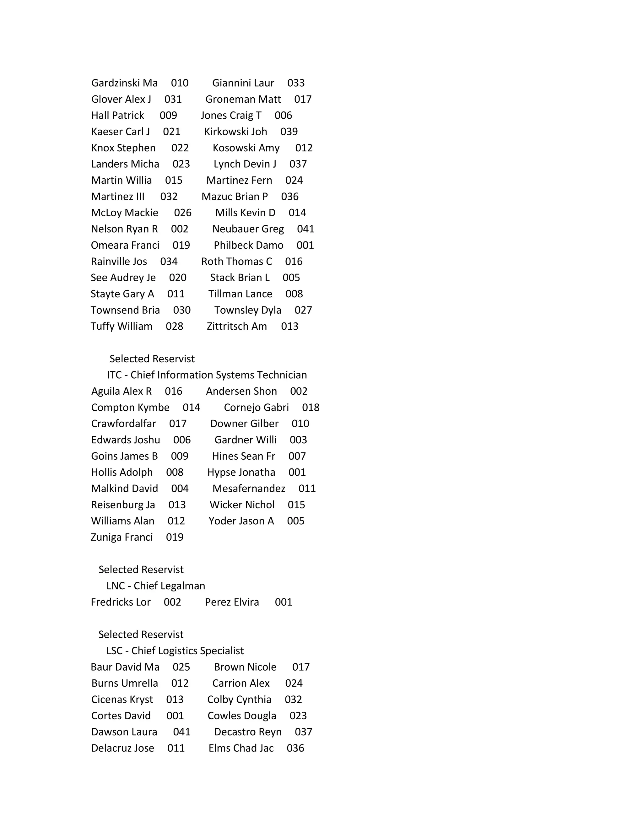 Navy reserve force e7 board results fy15 | PDF