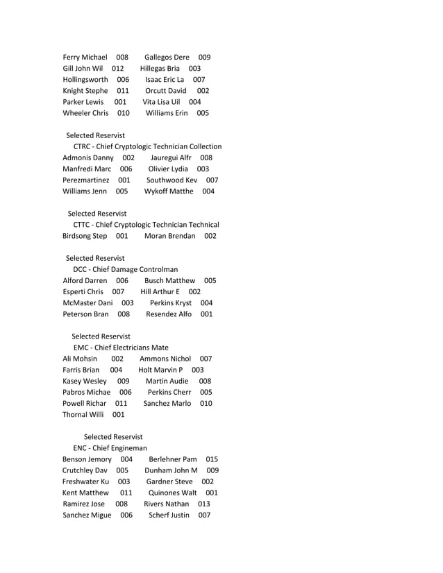 Navy reserve force e7 board results fy15 | PDF