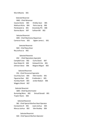Navy reserve force e7 board results fy15 | PDF