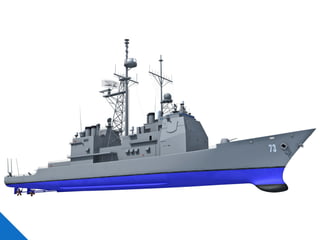 Navy Ships 3D Models | PPT