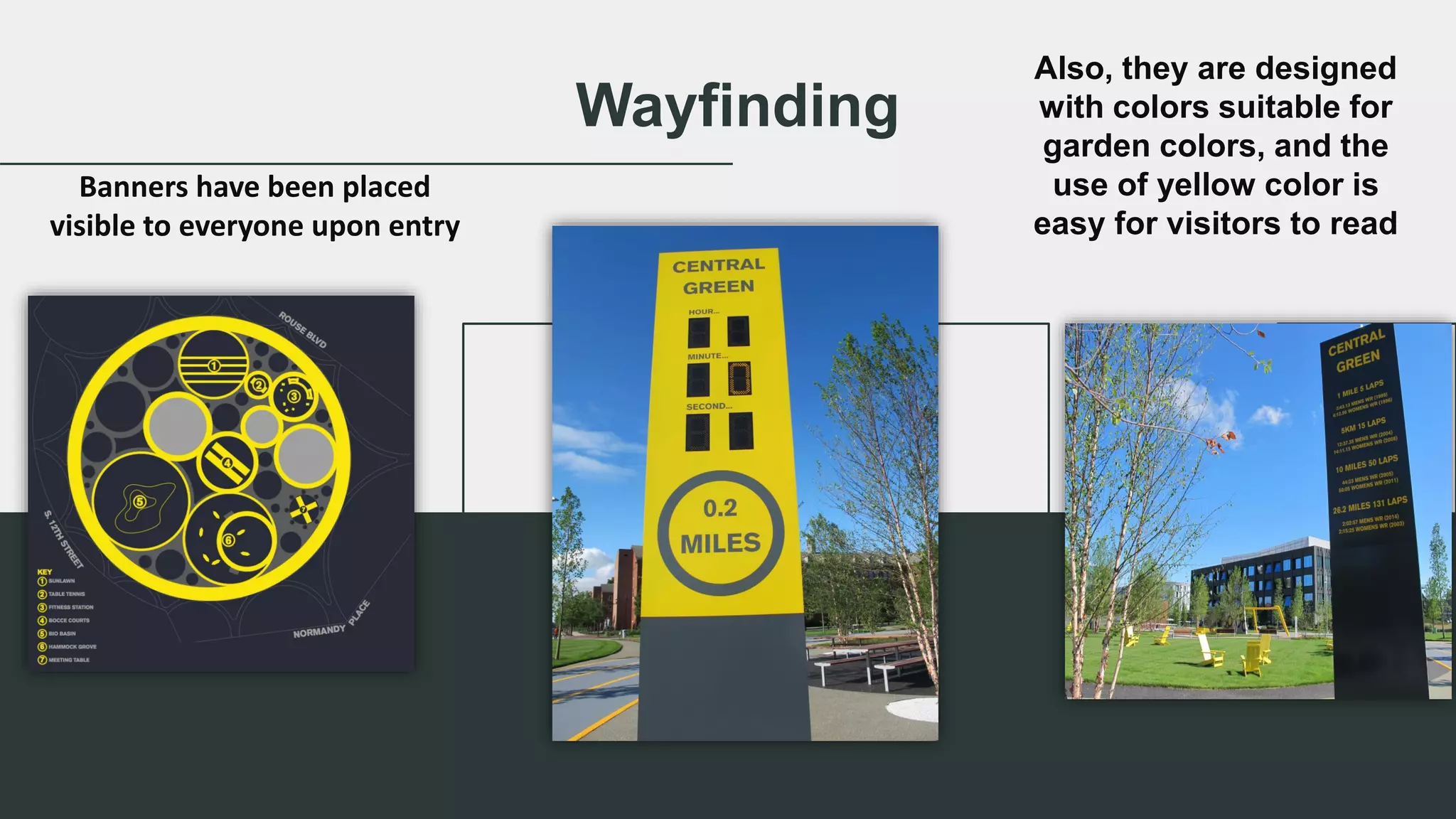 Navy yards central green | PDF