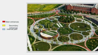 Navy yards central green | PDF