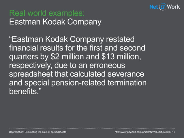 Sage FAS Fixed Assets - Take Control of your Fixed Assets Process | PPT