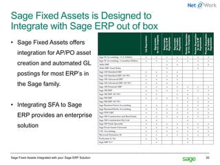 Sage FAS Fixed Assets - Take Control of your Fixed Assets Process | PDF | Stocks and Bonds ...