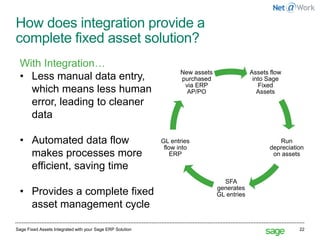 Sage FAS Fixed Assets - Take Control of your Fixed Assets Process | PDF ...