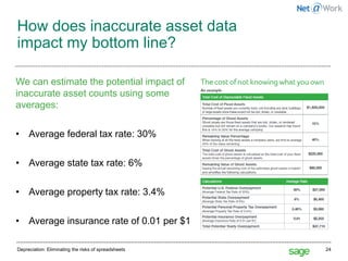 Sage FAS Fixed Assets - Take Control of your Fixed Assets Process | PDF