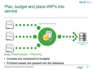 Sage FAS Fixed Assets - Take Control of your Fixed Assets Process | PDF ...