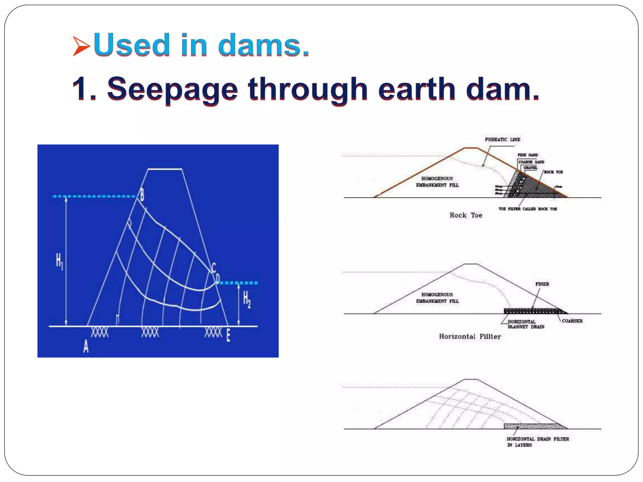 INVERTED FILTER | PPTX