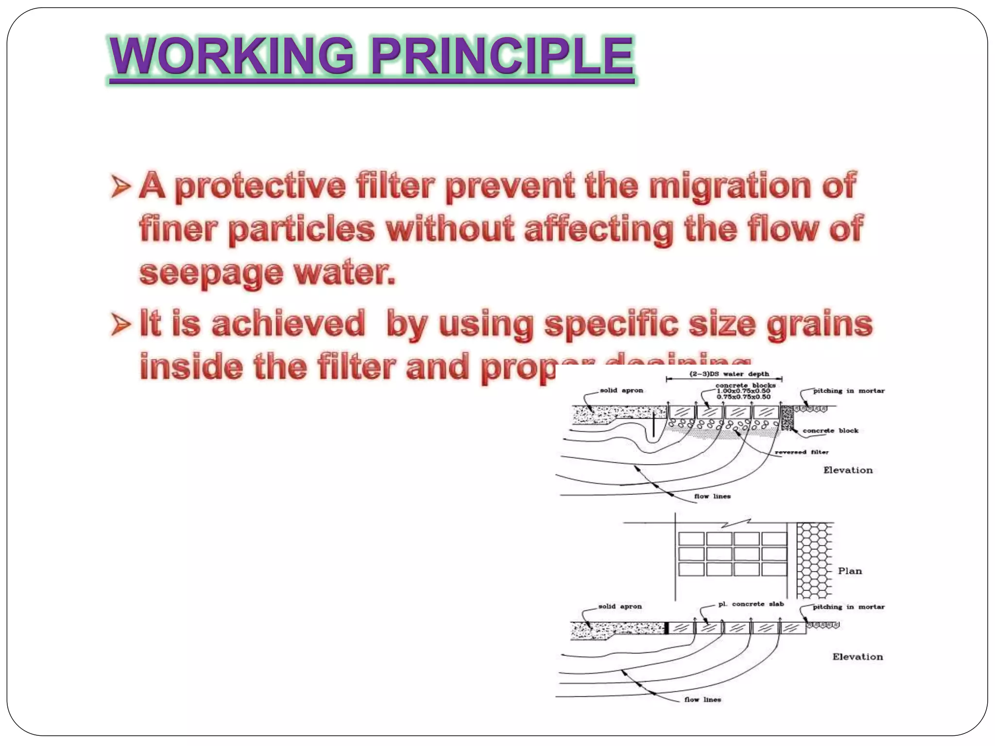 INVERTED FILTER | PPTX