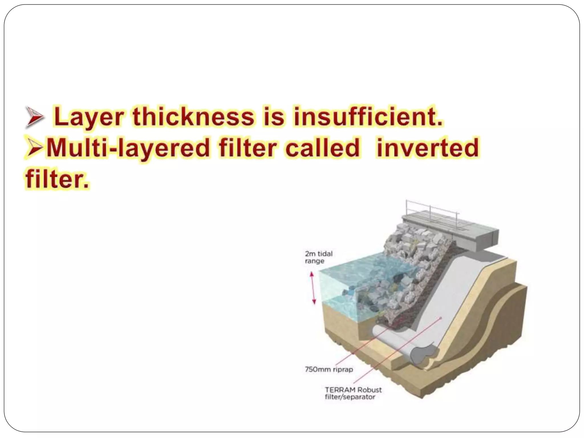 INVERTED FILTER | PPTX