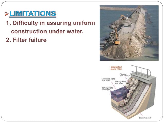 INVERTED FILTER | PPTX