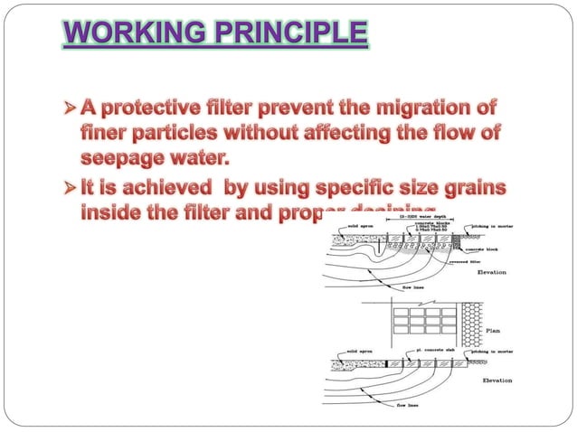 INVERTED FILTER | PPTX