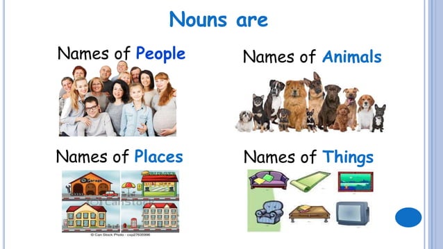 Nouns ppt first grade -Nawal T. | PPTX