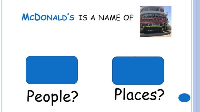 Nouns ppt first grade -Nawal T. | PPTX