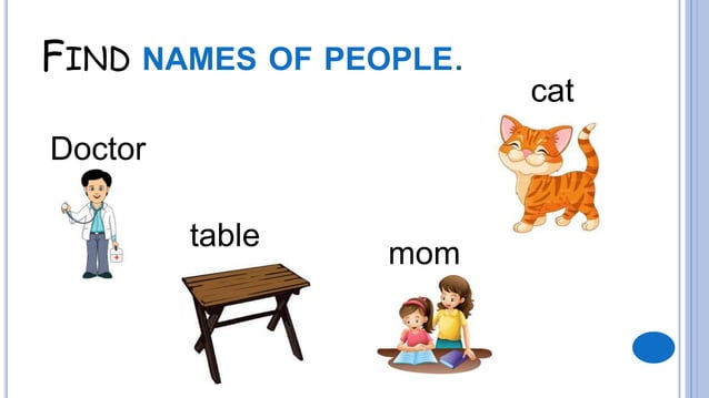 Nouns ppt first grade -Nawal T. | PPTX