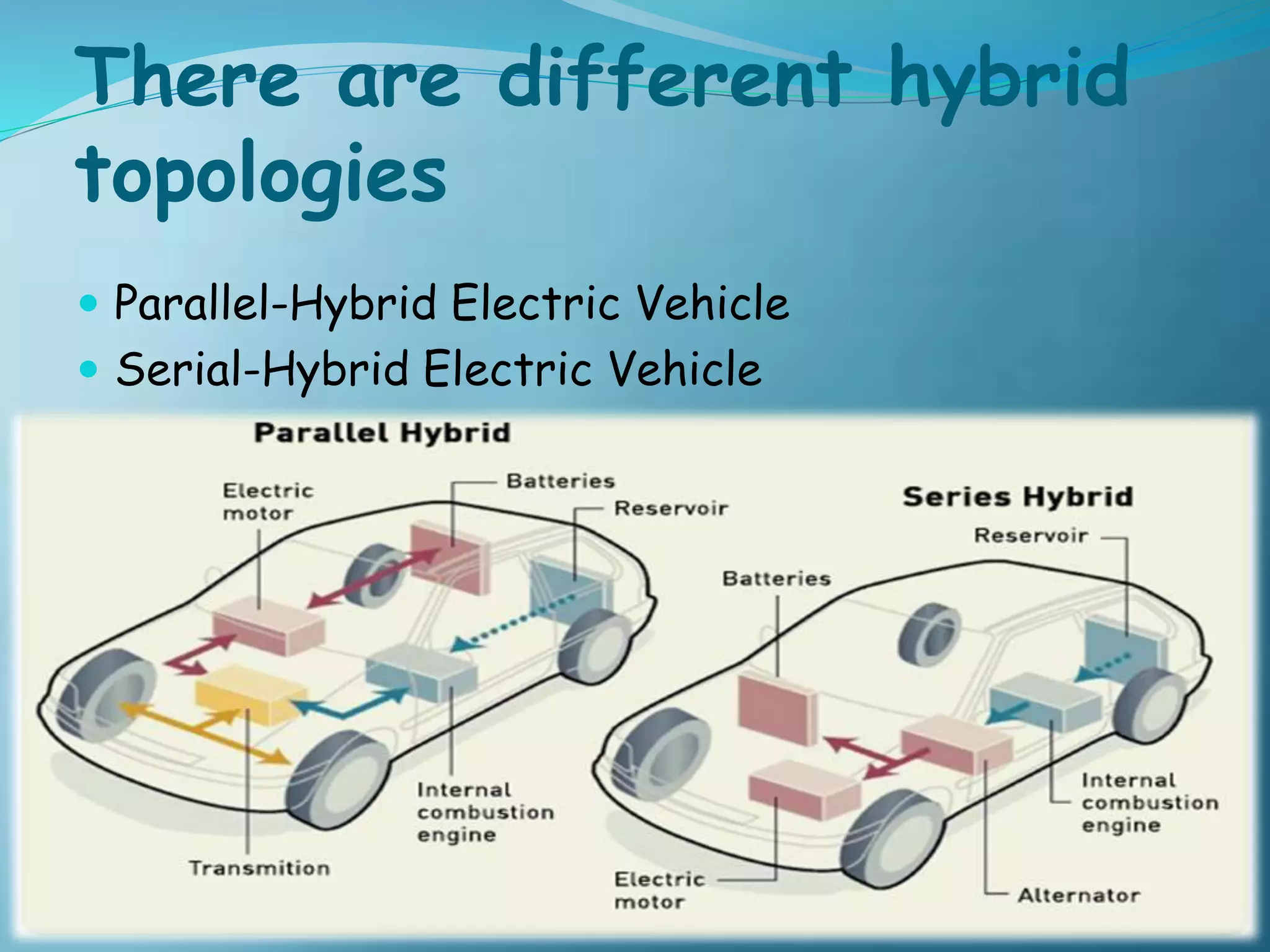 plug in hybrid electrical vehicals seminar ppt by MD NAWAZ | PPTX