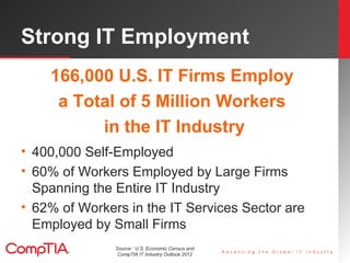 2012 State of the IT Workforce | PPT