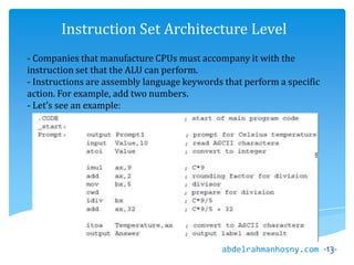 1.0 Introduction to Hardware Computer Architecture | PPTX
