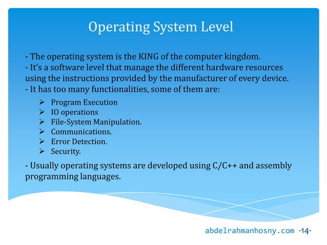 1 0 Introduction To Hardware Computer Architecture Pptx