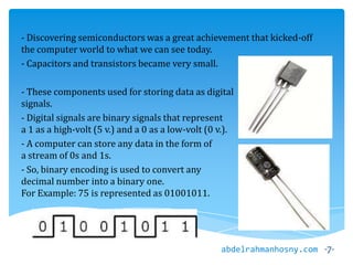 1.0 Introduction to Hardware Computer Architecture | PPTX