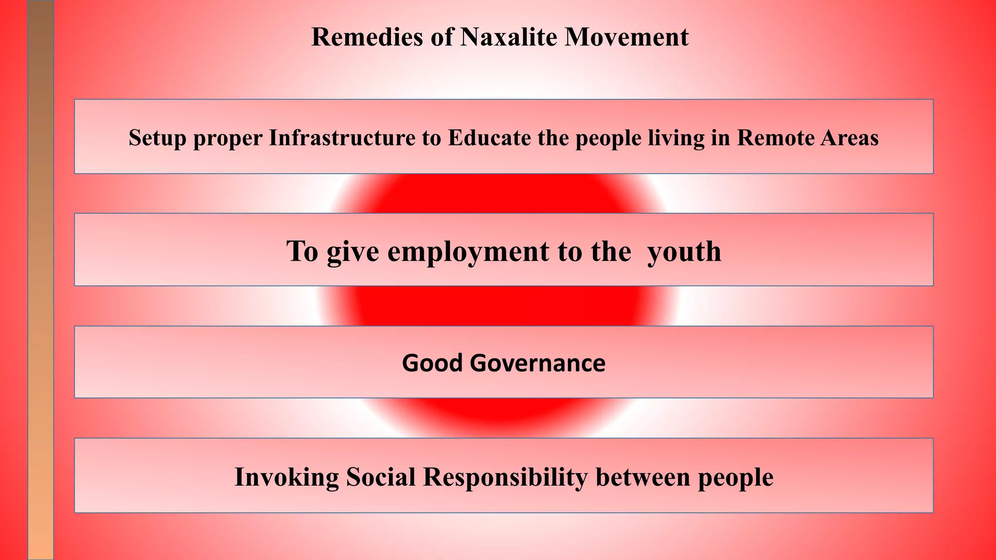 A Critical Study on Naxalite Movement in India | PPTX
