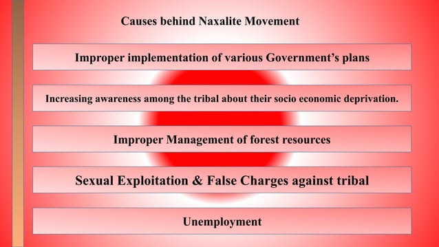A Critical Study on Naxalite Movement in India | PPTX