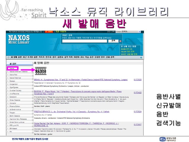 Naxos music library | PPT