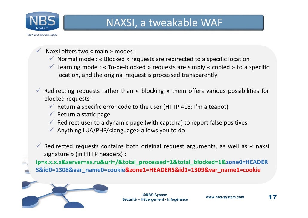 Naxsi, an open source WAF for Nginx Naxsi, an open source WAF for Nginx
