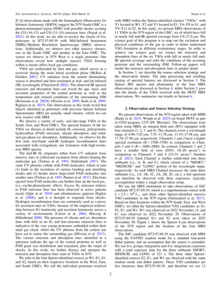 JWST Mid-infrared Spectroscopy Resolves Gas, Dust, and Ice in Young ...