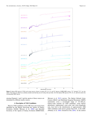 JWST Mid-infrared Spectroscopy Resolves Gas, Dust, and Ice in Young ...