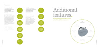 Naya Med Product Brochure | PDF