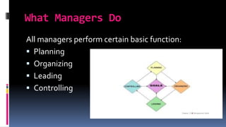 BUSINESS MANAGEMENT SKILLS & FUNCTIONS | PPTX