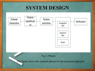 Mushroom classification | PPTX