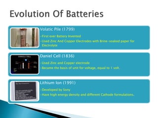 Future of Batteries | PPTX