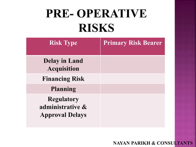 Nayan Parikh at IIM Indore | PPT