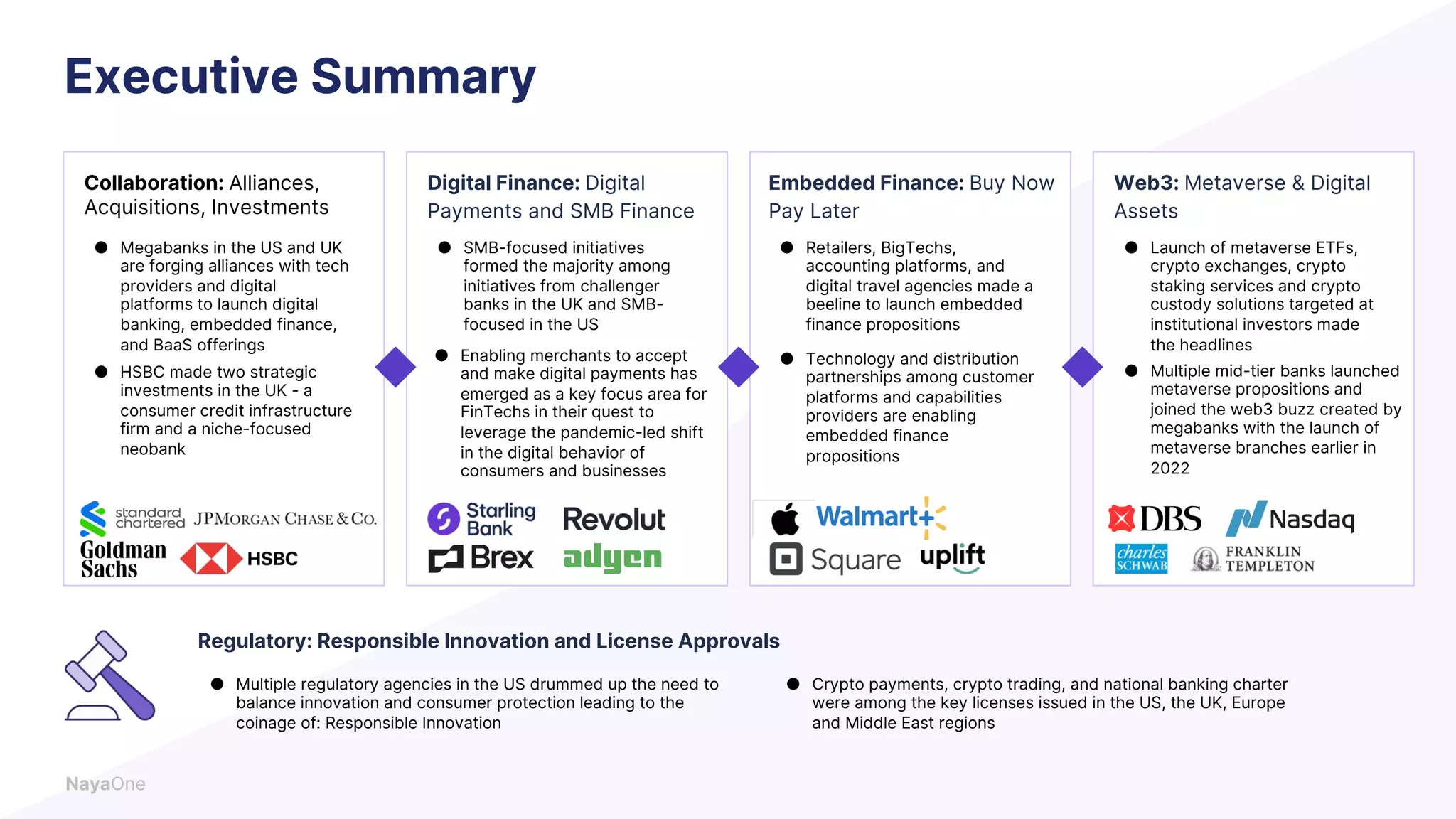 NayaOne-Insights_Oct.pdf