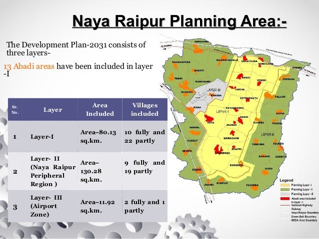 Naya raipur