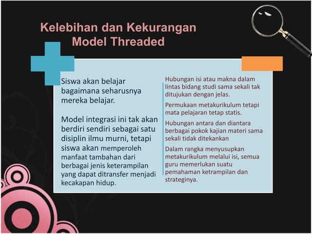 Pembelajaran Terpadu Model Threaded | PPT