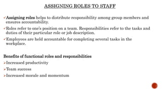 Yearly calendar for school activities and Assigning role to staff | PPTX