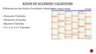 Yearly calendar for school activities and Assigning role to staff | PPTX