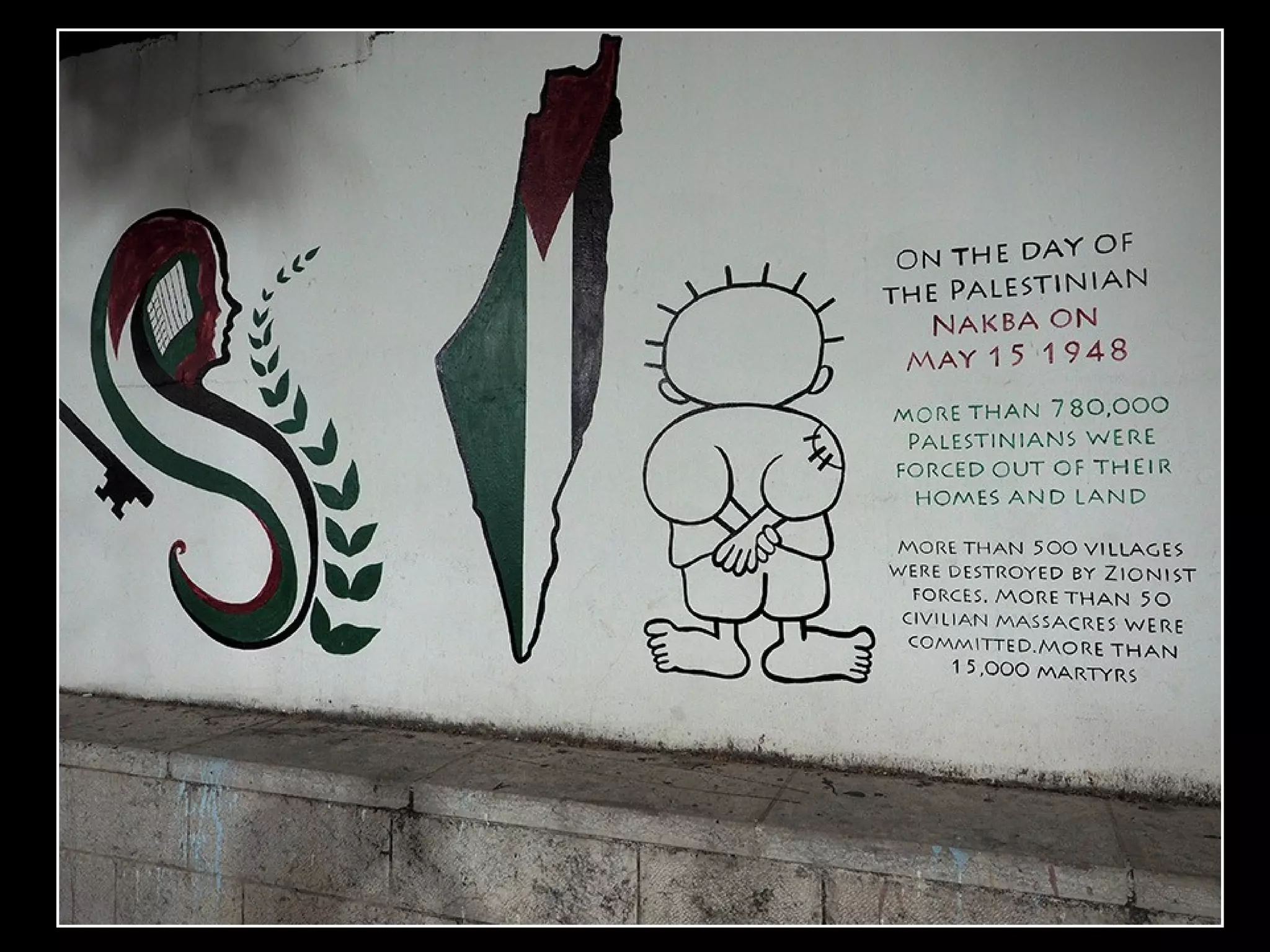 Nazaret (Israel) | PPS
