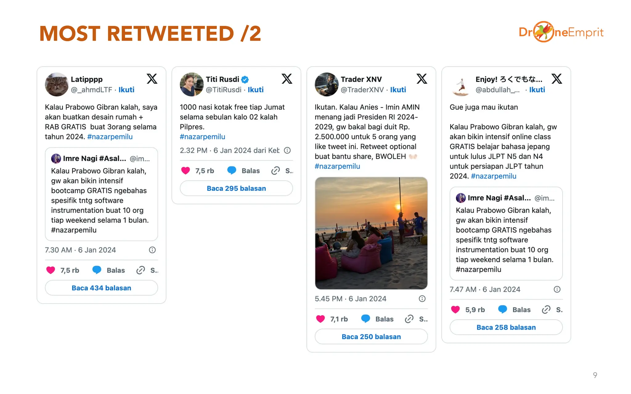 Analisis Tagar NazarPemilu yang Trending di Twitter | PPT