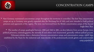 Nazism and Rise of Hitler | PPTX