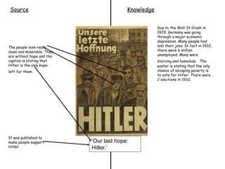Nazi Exam Sources | PPT
