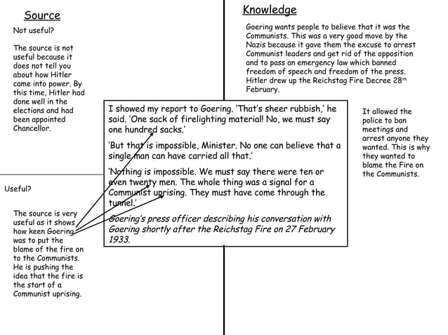 Nazi Exam Sources | PPT